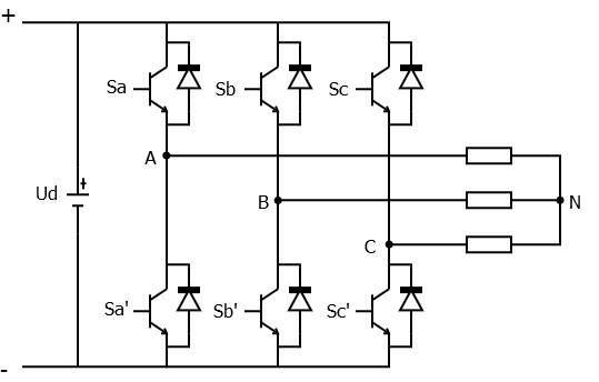 电机控制之SVPWM | z000tech